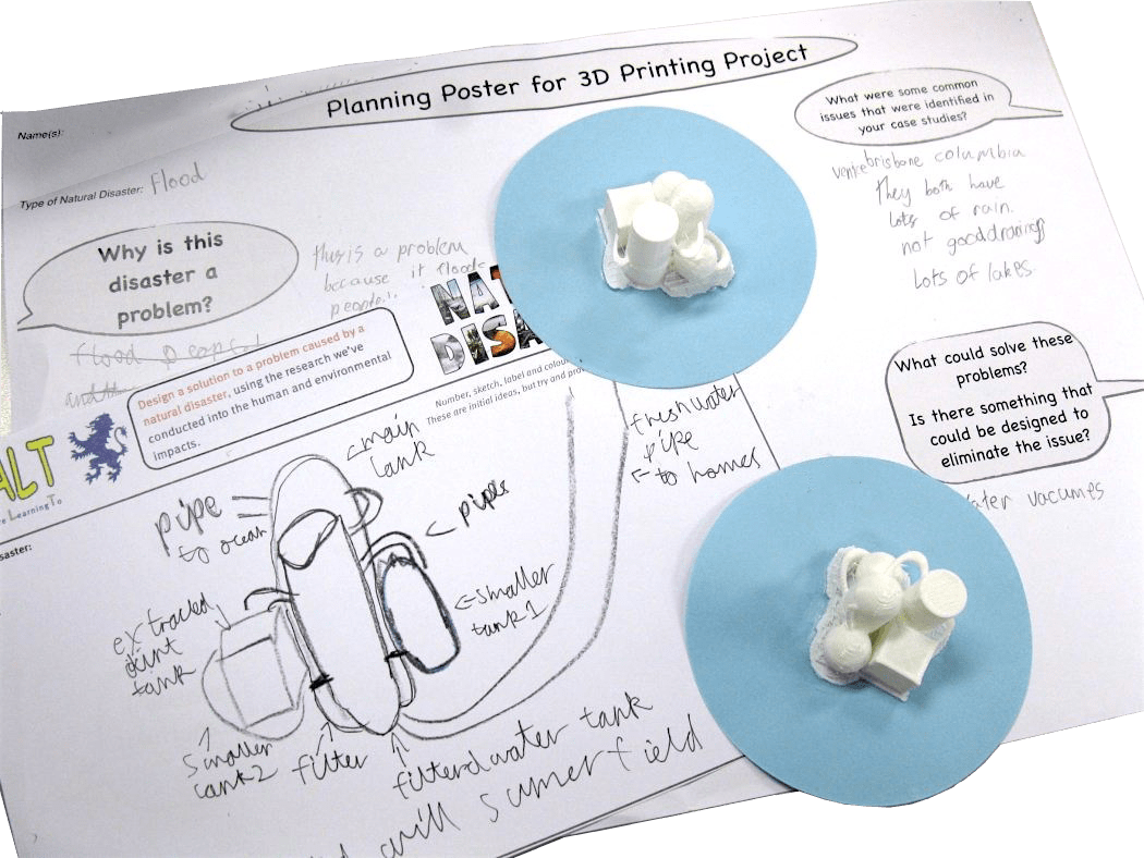 Makers Empire – Makers Empire - 3D printing for schools