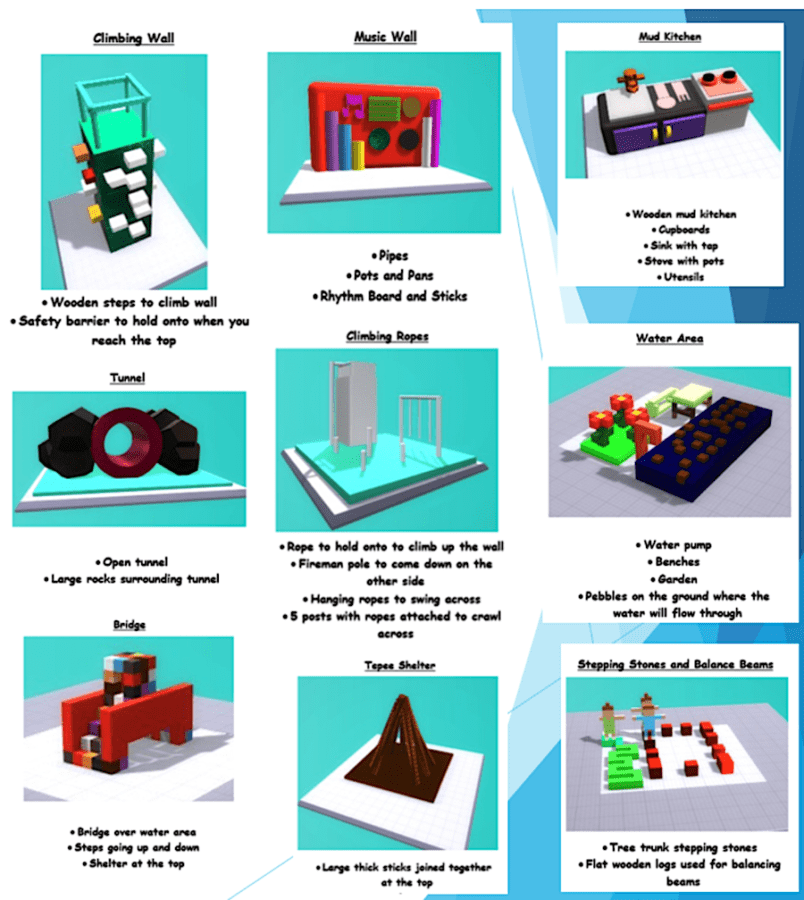 How 3D Printing Helped My Students Create a School Nature Play Space ...