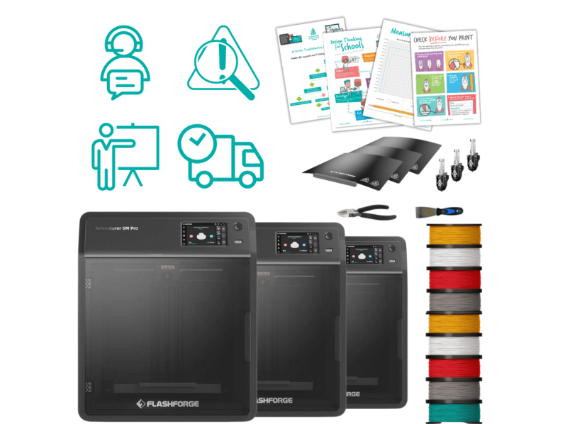 Top 10 3D Design Lesson Ideas for Grade 8 | Makers Empire